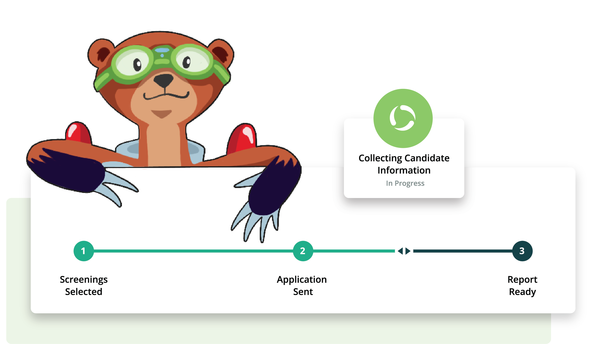 How it Works - Certn Lime USA